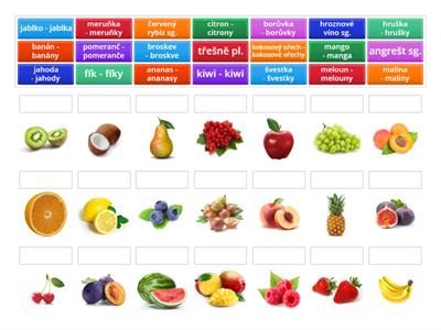 Ovoce malvice peckovice bobule - Výukové zdroje