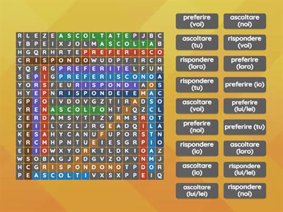 Verbi regolari ire - Teaching resources