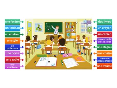 French Classroom salle de classe - Teaching resources