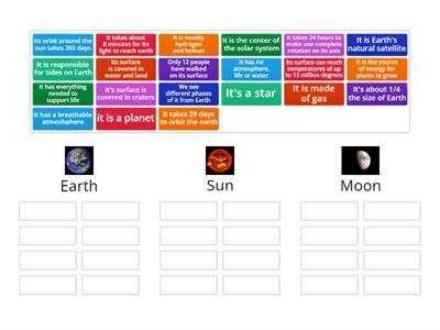 Characteristics of earth sun and moon - Teaching resources