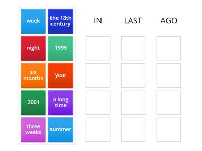 Past time time expressions - Recursos didácticos