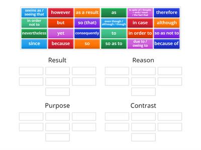 Linkers - Teaching resources