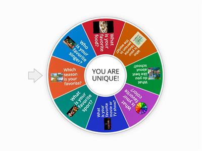 All about me - Teaching resources