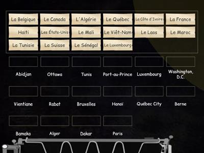 Drapeaux des pays francophones - Teaching resources