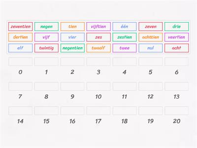 Getallen - Leermiddelen