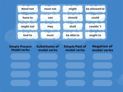 Modal verbs - Teaching resources