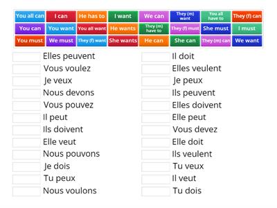 Vouloir pouvoir devoir - Teaching resources