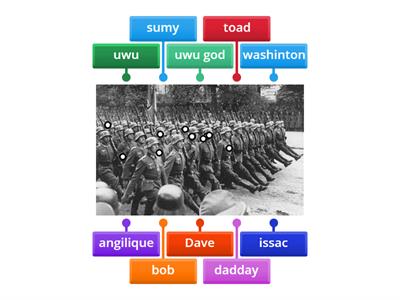 Ww2 leaders - Teaching resources