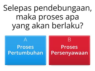 Proses persenyawaan tumbuhan - Sumber pengajaran