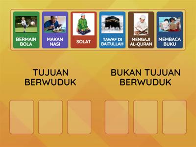 Wuduk dan cara berwuduk - Sumber pengajaran