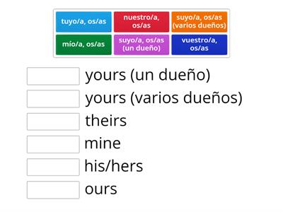 Adjectivos posesivos y pronombres posesivos - Teaching resources