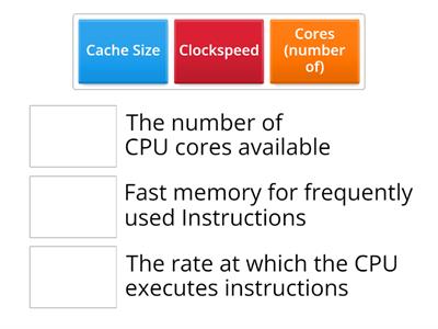Cpu - Teaching resources