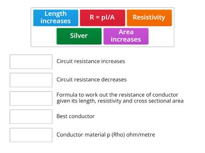 Electrical resistance - Teaching resources