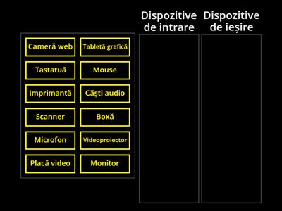 Dispozitive de intrare - Resurse didactice