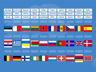 Steaguri si tari - Resurse didactice