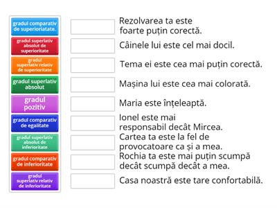 Gradele de comparație ale adjectivul - Resurse didactice
