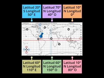 Latitud y longitud - Recursos didácticos