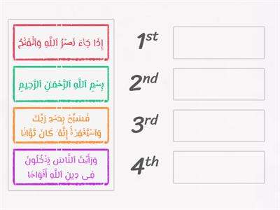 Surah an nasr - Teaching resources