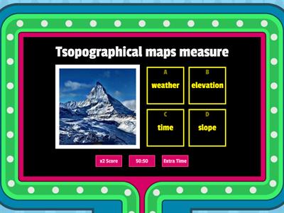 Topographical maps - Teaching resources