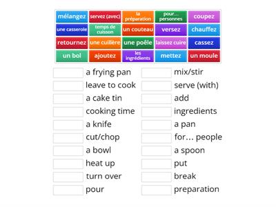 Recipes - Teaching resources