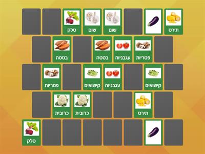 Resource - Teaching resources