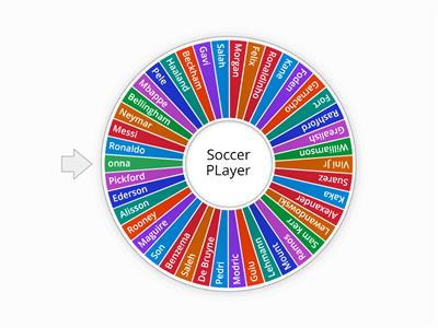 Soccer players - Teaching resources