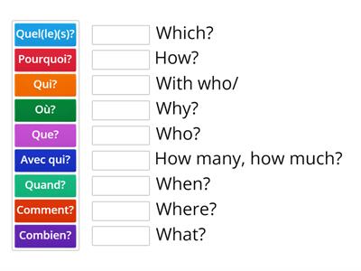 Question words - Teaching resources