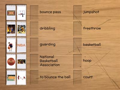Basketball vocabulary - Recursos didácticos