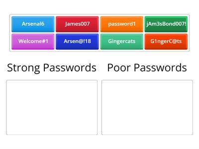 Passwords - Teaching resources