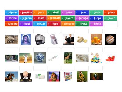 Sílabas ja je ji jo ju - Recursos didácticos