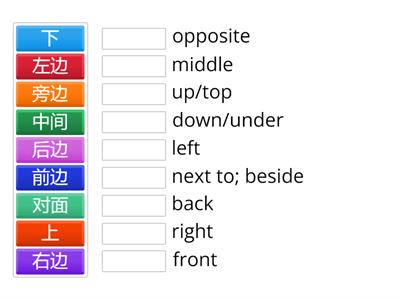 Position direction - Teaching resources