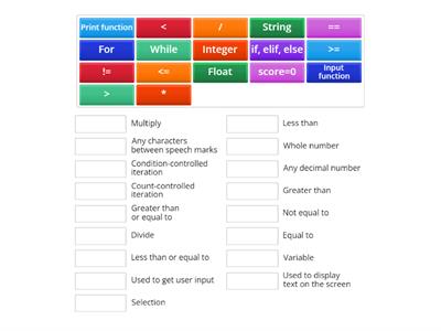 Python - Teaching resources