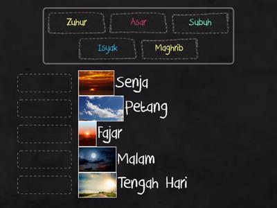 Nama nama solat dan waktunya - Sumber pengajaran