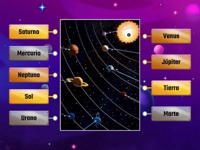 Planetas ingles - Recursos didácticos