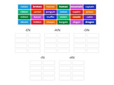 Unaccented final syllables en on ain in - Teaching resources