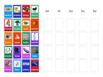 Silabas ba be bi bo bu - Recursos didácticos