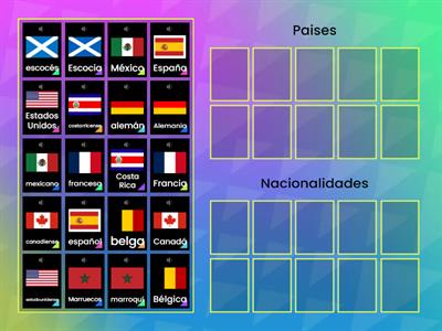 Paises nacionalidades - Teaching resources