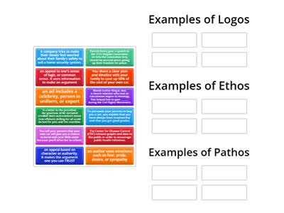 Ethos pathos and logos - Teaching resources