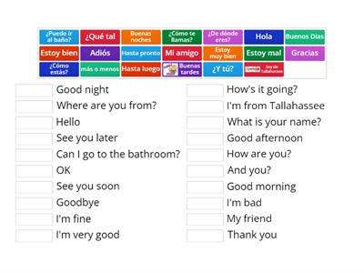 Spanish Los saludos - Teaching resources