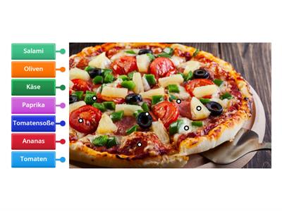 Pizza - Teaching resources