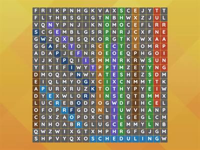 Operating system - Teaching resources