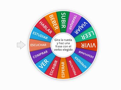 Verbos Regulares presente - Recursos didácticos