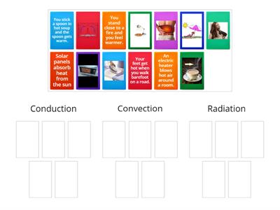 Heat transfer - Teaching resources