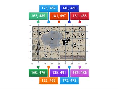 Grid references - Teaching resources