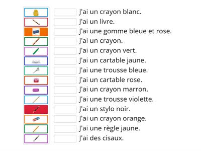 Les fournitures scolaires - Teaching resources