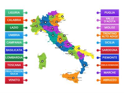Regioni Italiane - Risorse didattiche