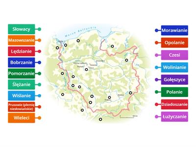 Plemiona - Materiały dydaktyczne