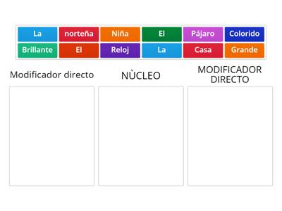 Modificadores del sustantivo - Recursos didácticos