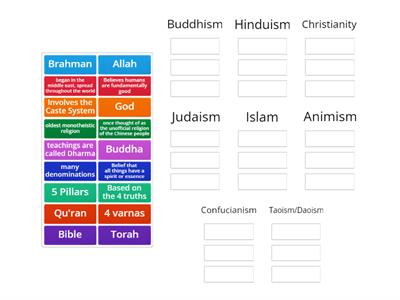 World religions map - Teaching resources