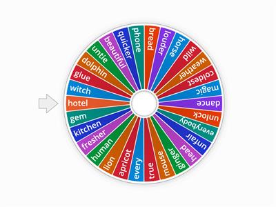 Phonics Phase 5 - Teaching resources